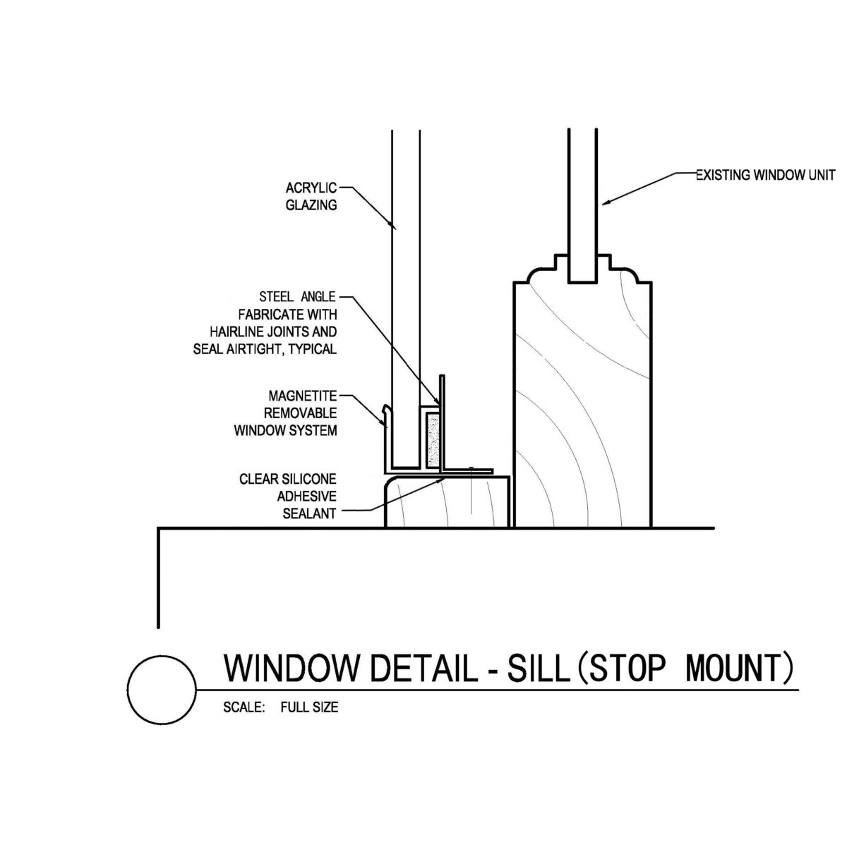 Technical Details & STC Ratings | Soundtite | STC Rated Windows